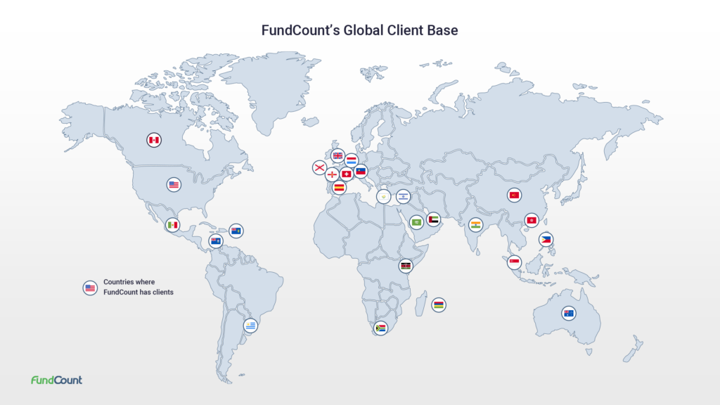 FundCount's Global Client Base - FundCount