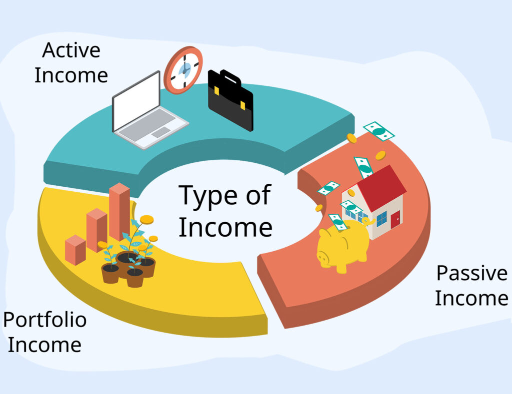 Navigating the Complexities of Portfolio Accounting - FundCount