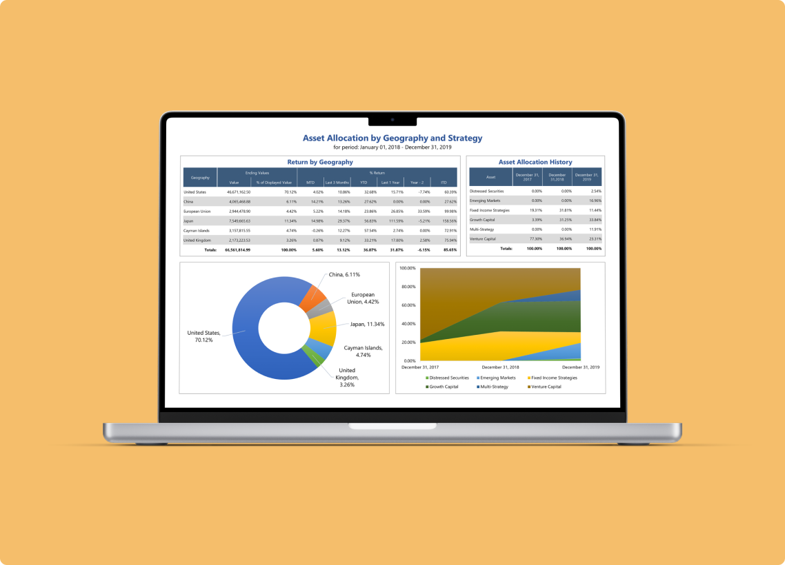 Top Family Office Software for Financial Management