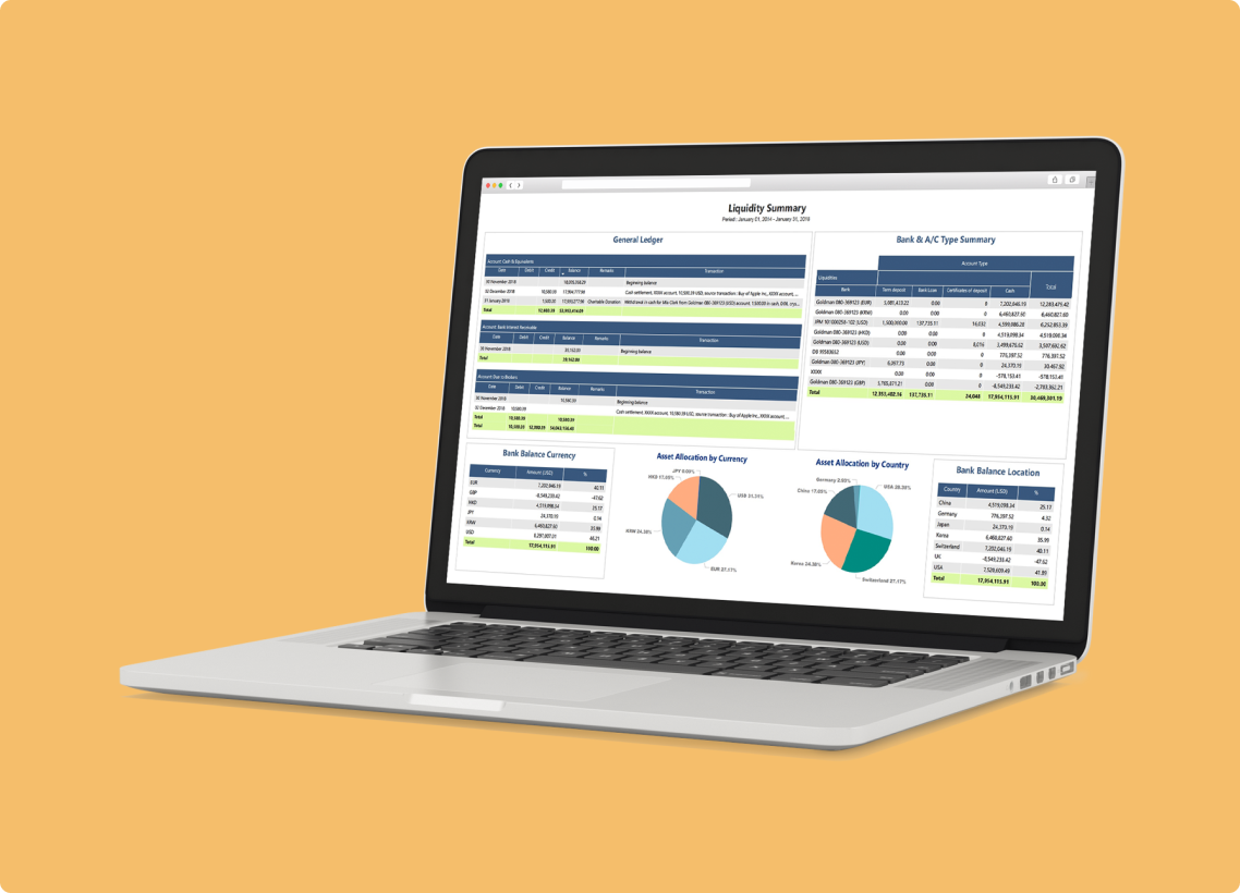 One Private Equity Software Solution for all Your Needs