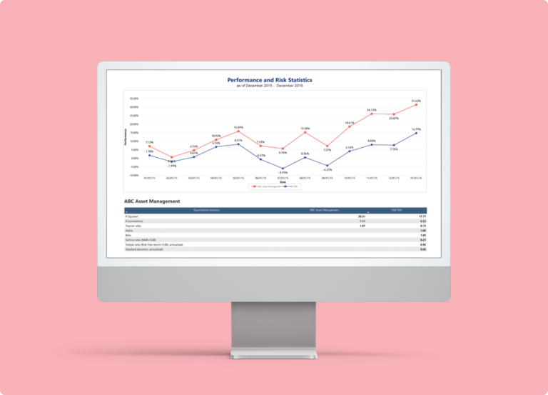 Financial Software for Hedge Funds and Wealth Management