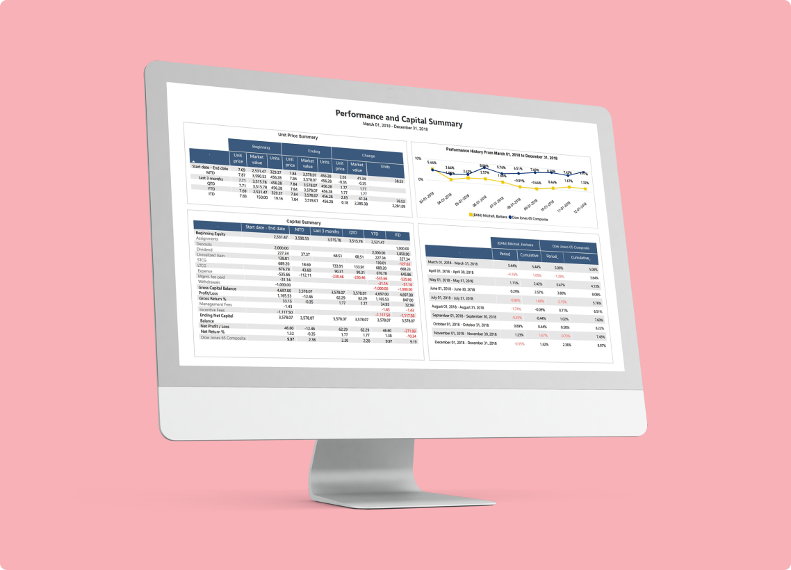 Fund Accounting Software Accurate, Fast, Aggregated for Your Business